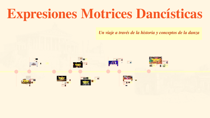 Expresiones Motrices Dancísticas by didier jair salazar melendez on Prezi