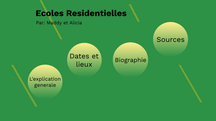 Ecoles Residentielles by maddy phillips on Prezi