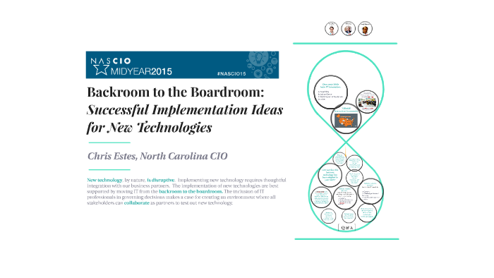 New Technologies by Tori Bragg on Prezi