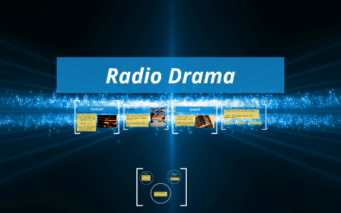 Radio Drama by Chris Hallam on Prezi