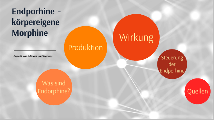 xxcxc by Miriam Lazali on Prezi