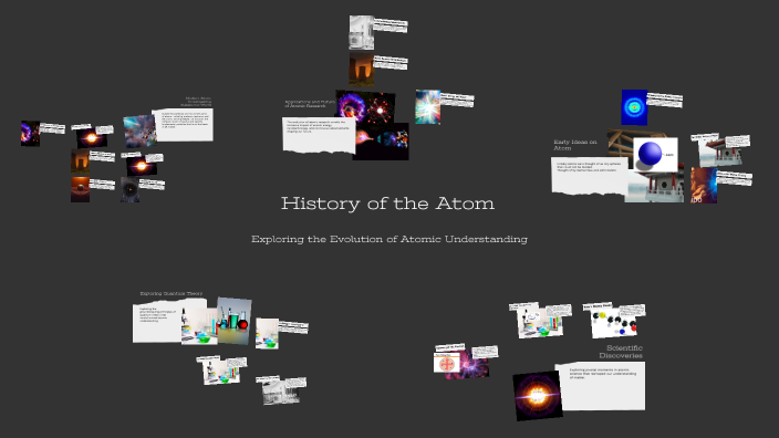 History of the Atom by Heryck gallimore on Prezi
