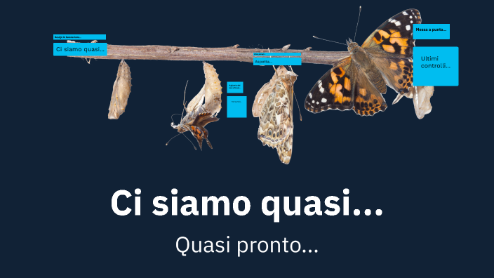 Il Present Perfect in Inglese by anna bruno on Prezi