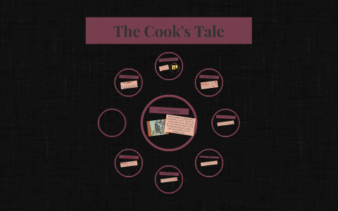 The Cook's Tale by Morgan Clay on Prezi