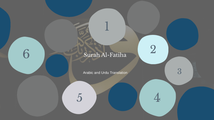 Surah Al-Fatiha by Amna Hamid on Prezi