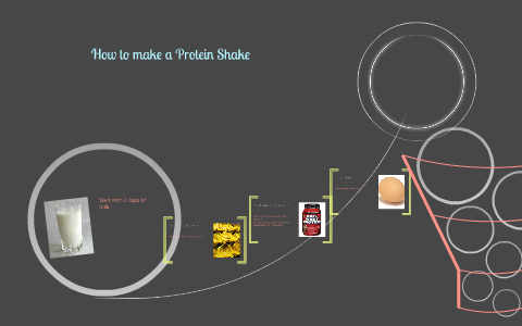 How to make a Protein Shake by Steve Sheely on Prezi