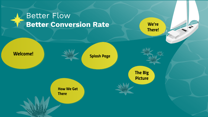 Better Flow Better Conversion Rate by Lance South on Prezi