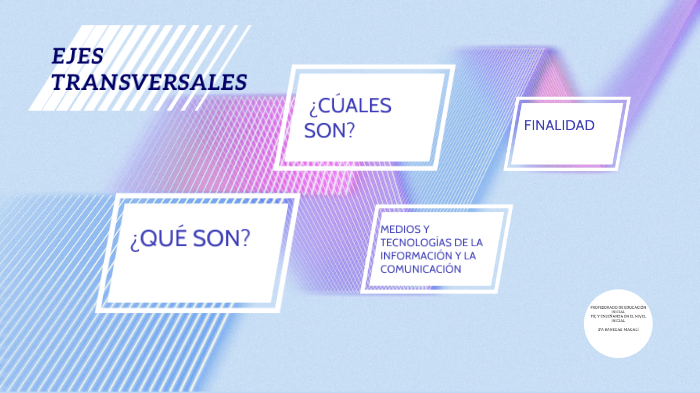 EJES TRANSVERSALES by Magali Banegas Achával on Prezi