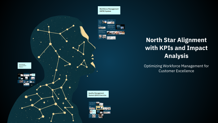 North Star Alignment with KPIs and Impact Analysis by Jasmine Bhayani ...