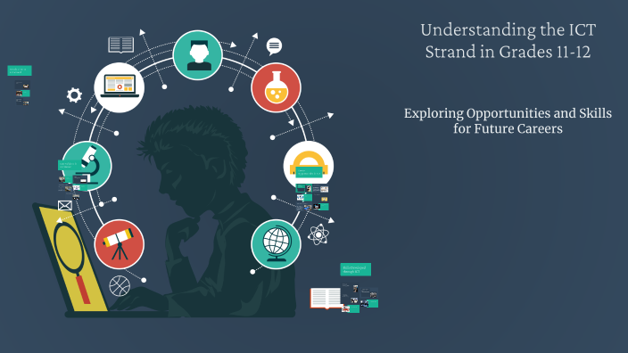 Understanding the strand of TVL-ICT by Moses Ulrich Conte on Prezi