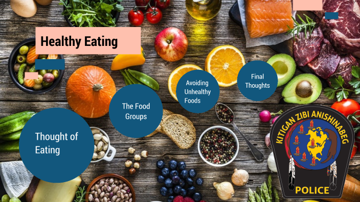 Healthy Eating (Grade 3) by Paul McDougall on Prezi