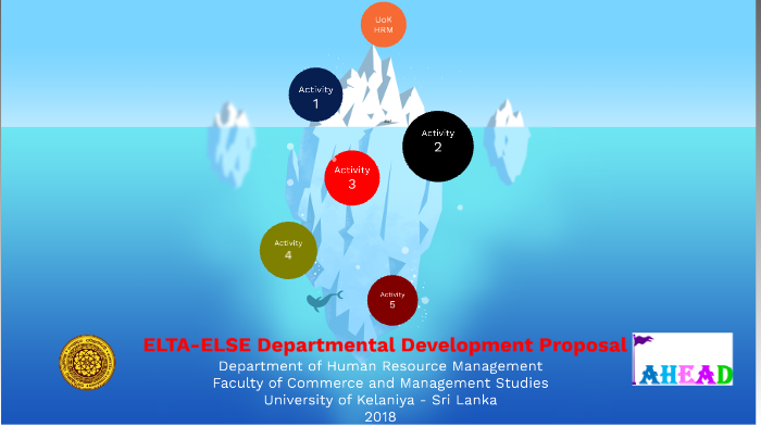 UoK FCMS HRM 2018 AHEAD Report Final by Arjun De Silva on Prezi