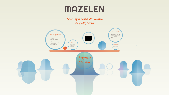 MAZELEN by on Prezi
