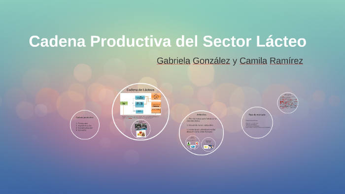 Cadena productiva del sector lácteo by Gabby Gonzalez on Prezi
