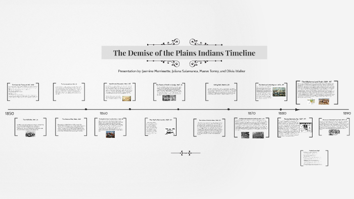 The Demise of the Plains Timeline Project by Maeve Torrey on Prezi