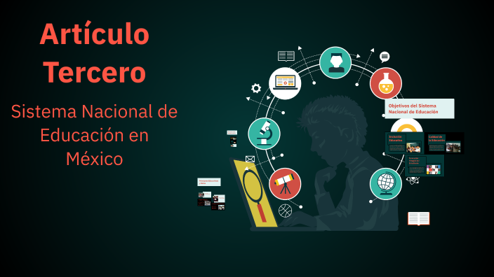 Artículo Tercero by YAMILE CARRILLO MARTÍNEZ on Prezi