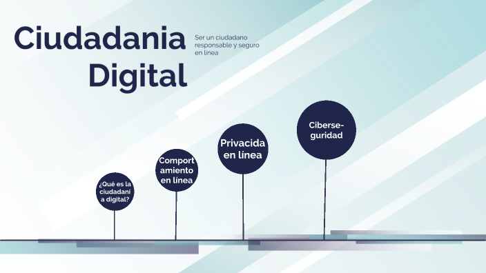 Cudadania Dijital by Alejandro Stengel on Prezi