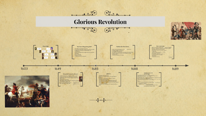Glorious Revolution by Nhu .... on Prezi