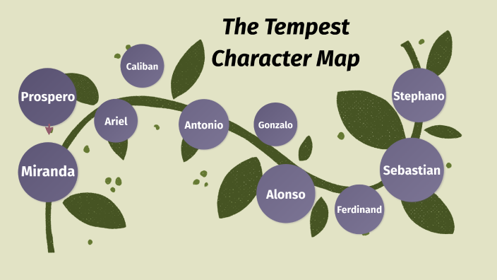 Character Map - The Tempest by Krystyna Rodriguez on Prezi