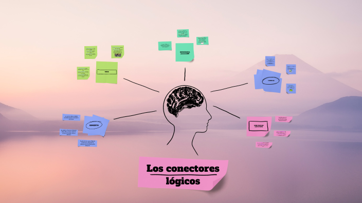 LOS CONECTORES LÓGICOS by Amira Naime Zapata Córdova on Prezi