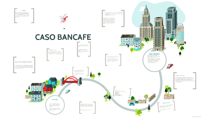 CASO BANCAFE by Melissa Lopez on Prezi