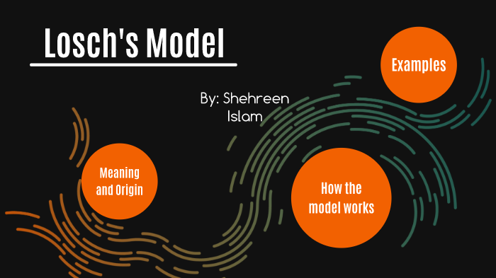 Development: Losch Model of Profitability by Shehreen Islam on Prezi