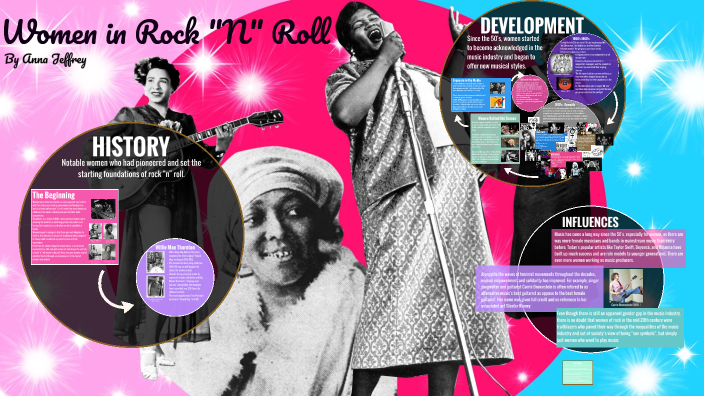Women In Rock "N" Roll by Anna Jeffrey on Prezi