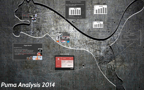 PUMA ANALYSIS by Louise Toohey on Prezi