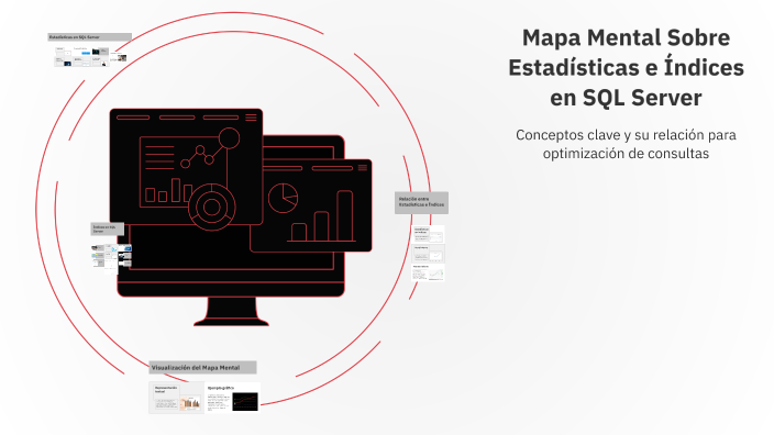Mapa Mental Sobre Estadísticas e Índices en SQL Server by jose carlos ...
