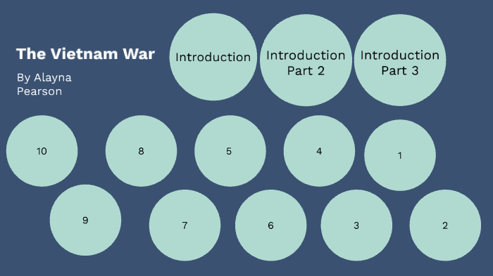 Vietnam War Photo Essay by Alayna Pearson on Prezi