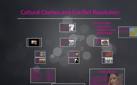 Cultural Clashes and Conflict Resolution by Aniya Myles on Prezi