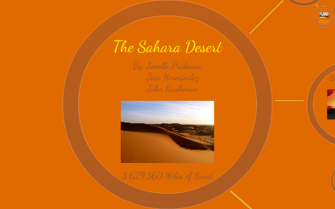 Ecosystem Project: Sahara Desert by Jonelle Prideaux on Prezi