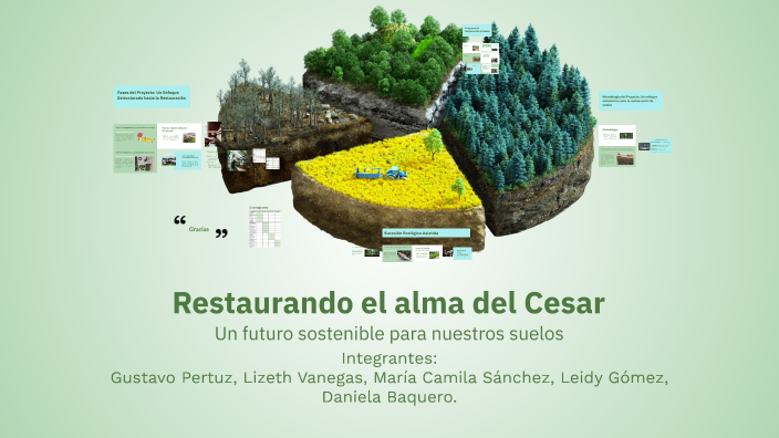 Restaurando el alma del Cesar by Gustavo Andres Pertuz Perez on Prezi