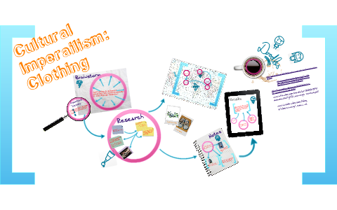 History Project: Cultural Imperialism by Alphonso Washington on Prezi