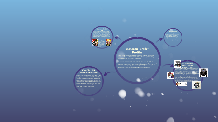 Magazine Reader Profiles by Mark Warren on Prezi