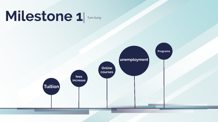 2-2 Milestone 1: Timeline by Tum Sung on Prezi