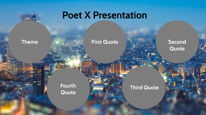 Poet X by Tayler Ross on Prezi