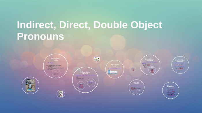 Direct, Indirect, Double Pronouns by Araceli Rod.