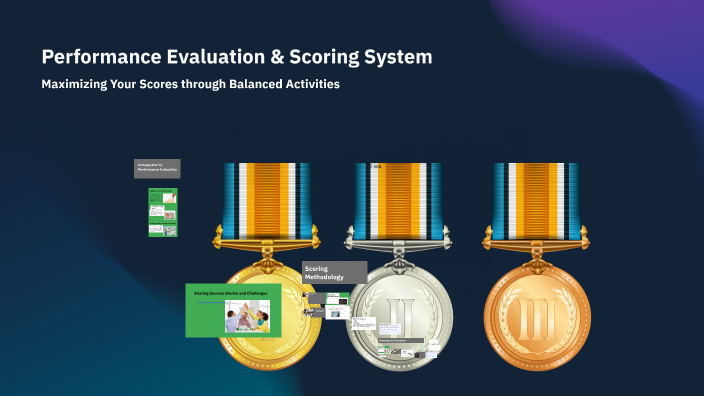Performance Evaluation & Scoring System by Jesteena on Prezi
