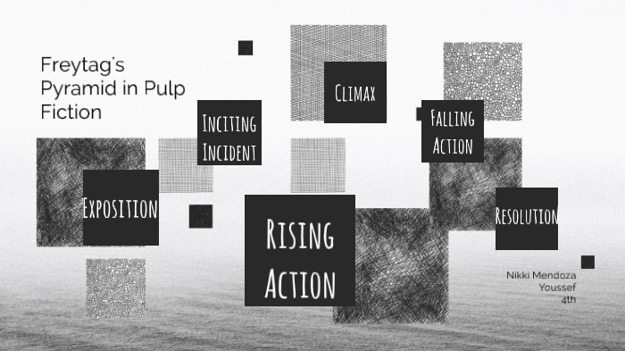 Freytag's Pyramid in Pulp Fiction by Nikki Mendoza on Prezi