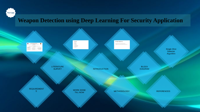 Weapon Detection using Deep Learning For Security Application by Priti ...