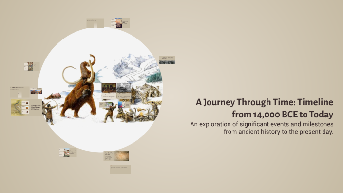 A Journey Through Time: Timeline from 14,000 BCE to Today by Josephine ...