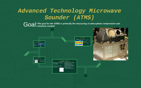 Advanced Technology Microwave Sounder (ATMS) by Wesley Robinson on Prezi