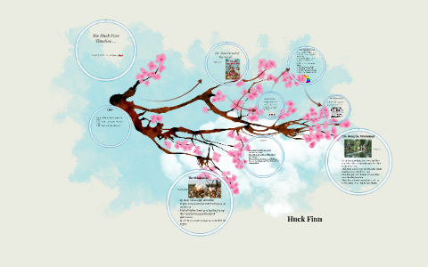 The Huck Finn Timeline.... by Tori martin on Prezi