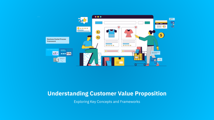 Understanding Customer Value Proposition by Anindya Chakraborty on Prezi