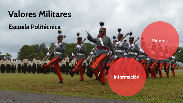 Valores Militares By Sarai Salazar On Prezi