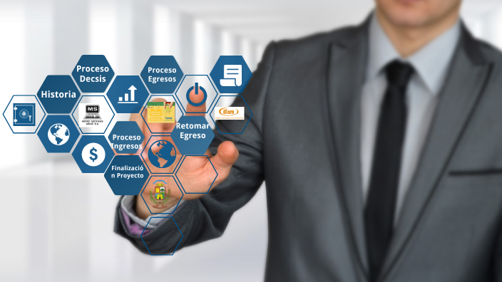 Informe Decsis by Luis Molina on Prezi