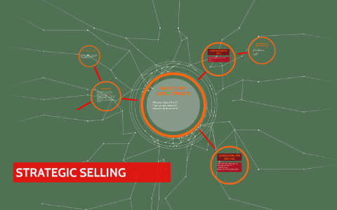 STRATEGIC SELLING by on Prezi