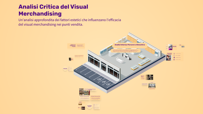 Analisi Critica del Visual Merchandising by Sara Harfoush on Prezi