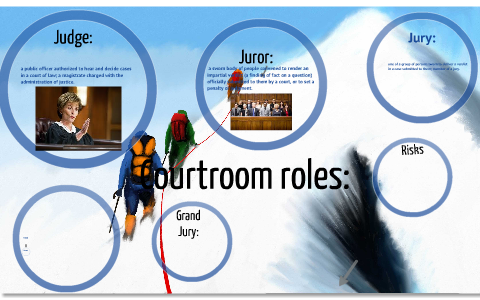 Courtroom Roles by Lance Daniel on Prezi